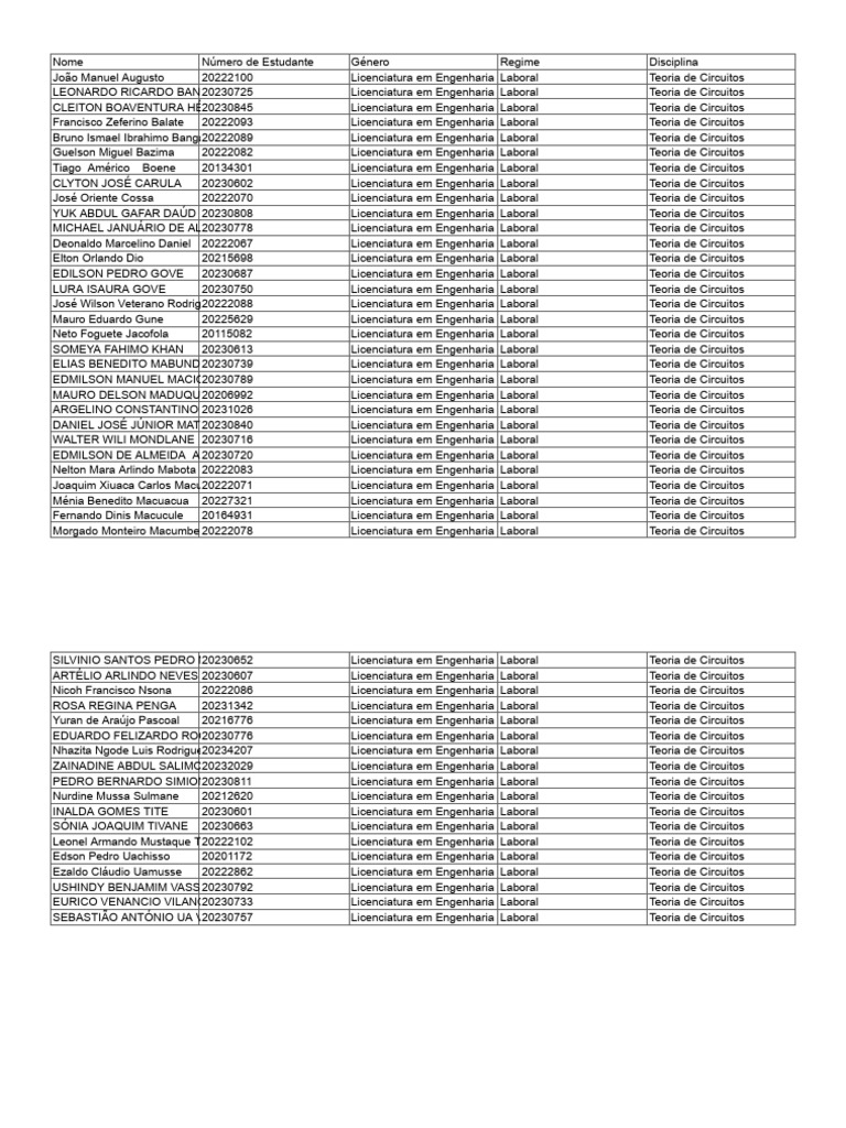 Lista Presencas TC Electrca Diurno | PDF | Engenharia