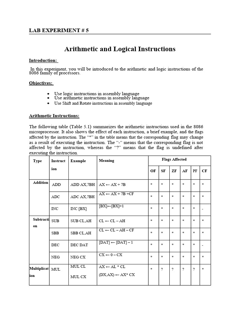 Arithmetic and Logical Instructions: Lab Experiment # 5 | Download Free PDF | Assembly Language ...