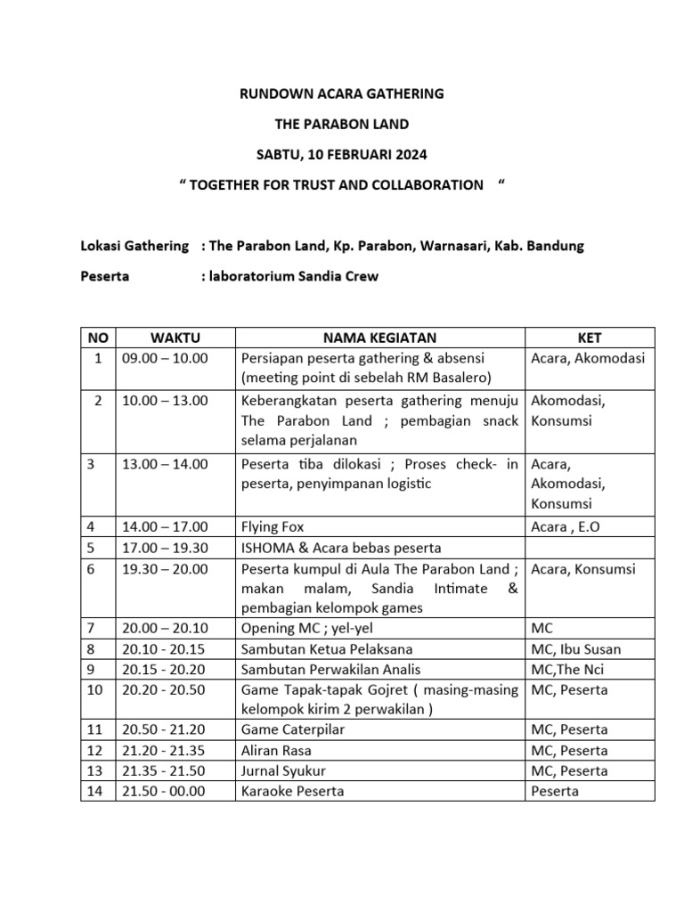 Rundown Acara Gathering | PDF