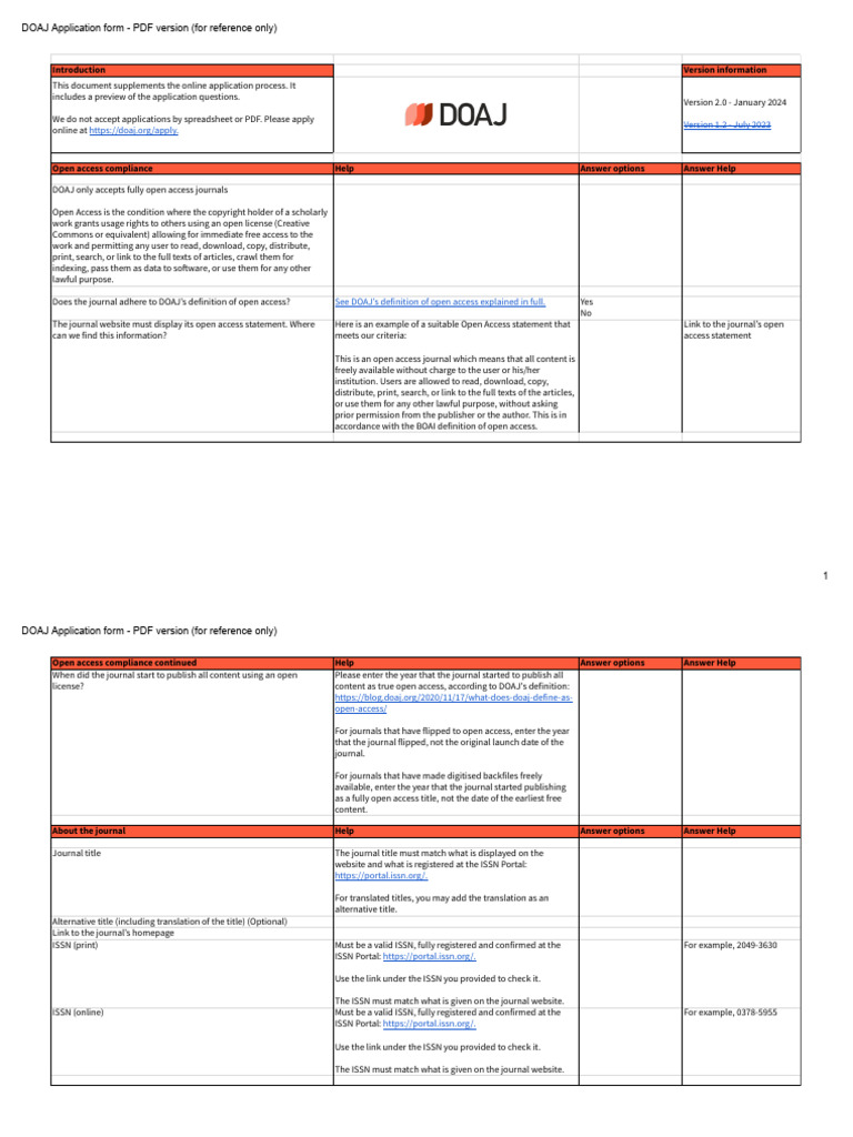 DOAJ Questions-For-Reference-Only | PDF | Open Access | Application ...