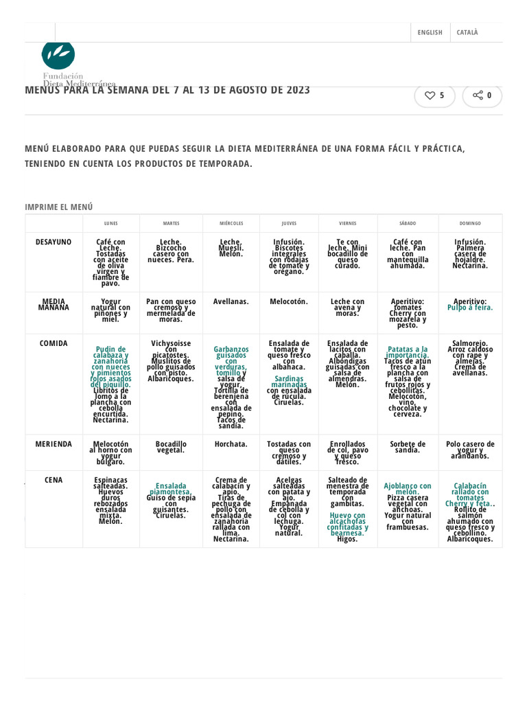 Menús para La Semana Del 7 Al 13 de Agosto de 2023 - FUNDACIÓN DIETA MEDITERRANEA | PDF ...