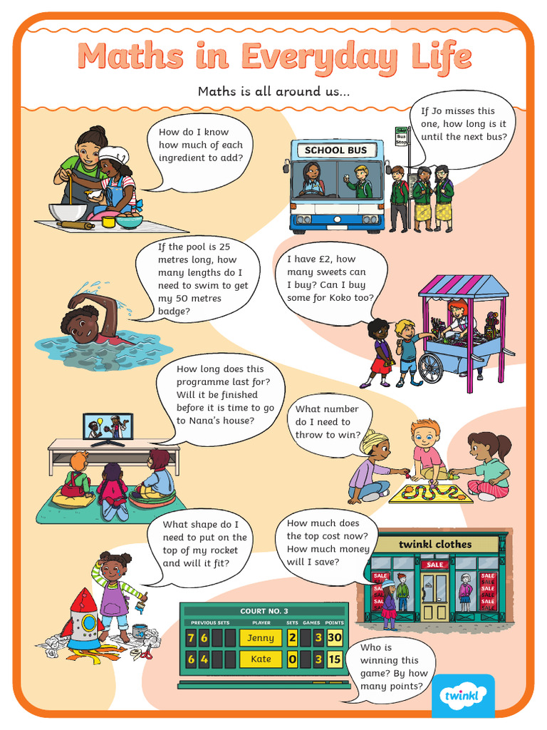 T M 1636485228 Maths in Everyday Life Poster Ver 1 | PDF