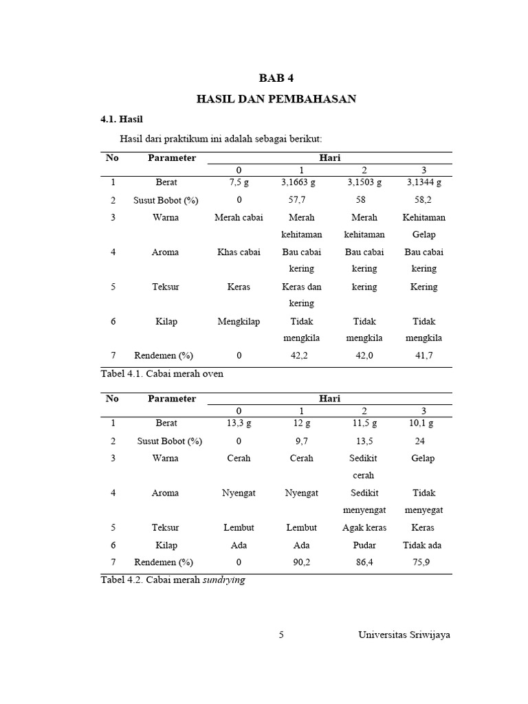 BAB 4 Satop | PDF
