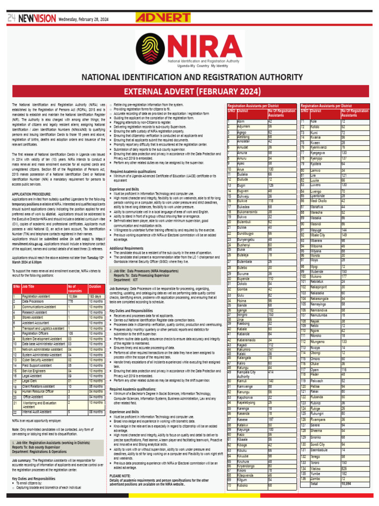 NIRA Ad | PDF | Identity Document