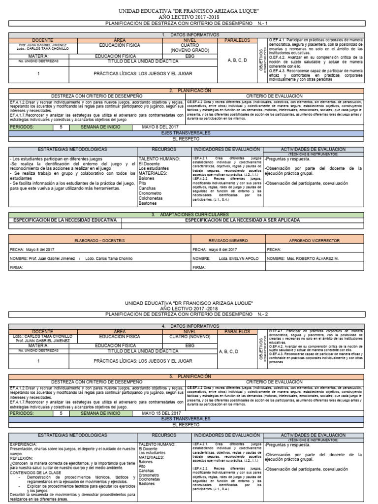 Planificacion de Clase | PDF