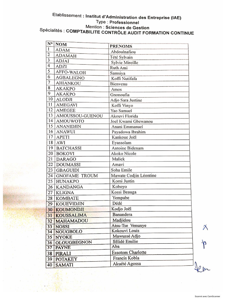Résultat Master CCA, Formation Continue | PDF