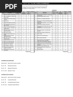 Cuestionario MBI GS - Burnout PDF | PDF | Burnout ocupacional | Sicología