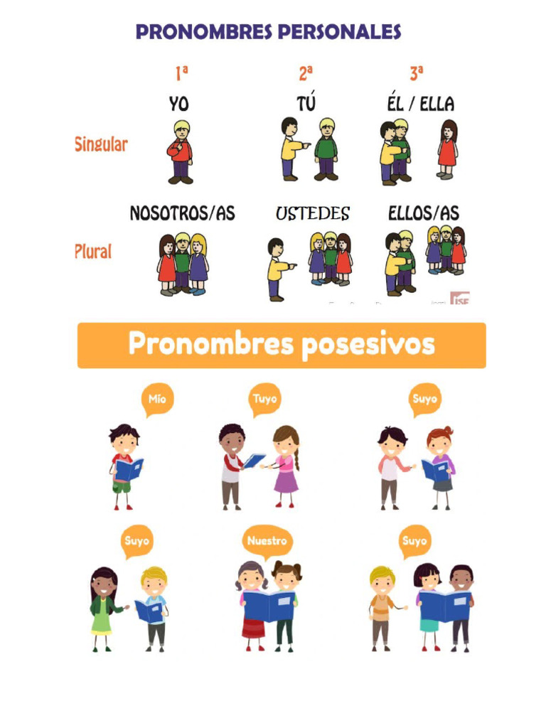 5 Pronombres Personales, 5 Posesivos y 5 Demostrativos Ilustrados | PDF