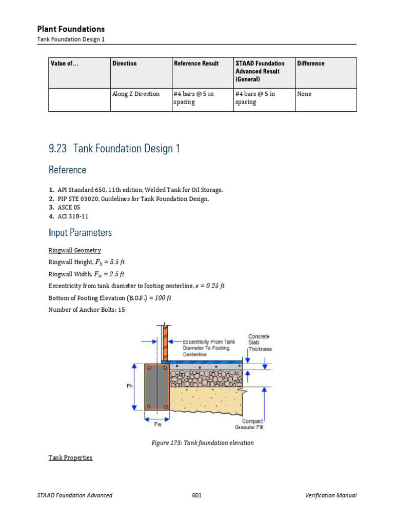 Tank Foundation Design Specifications | PDF | Applied And ...
