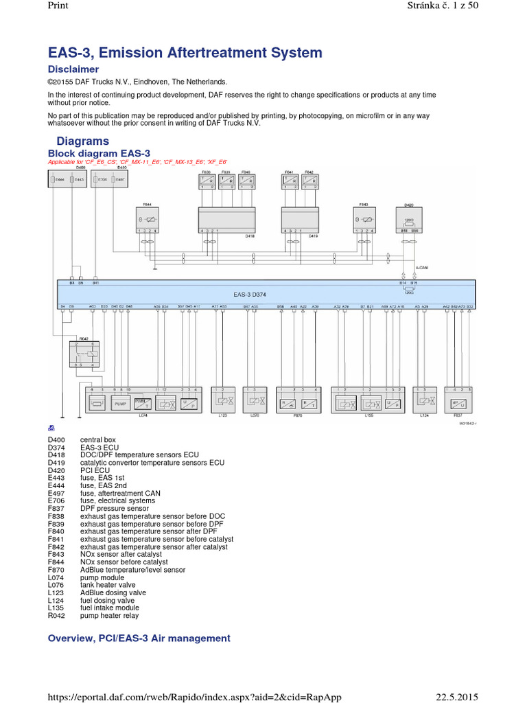 EAS-3 - Emmision Aftertreatment System | PDF | Manufactured Goods | Air Pollution