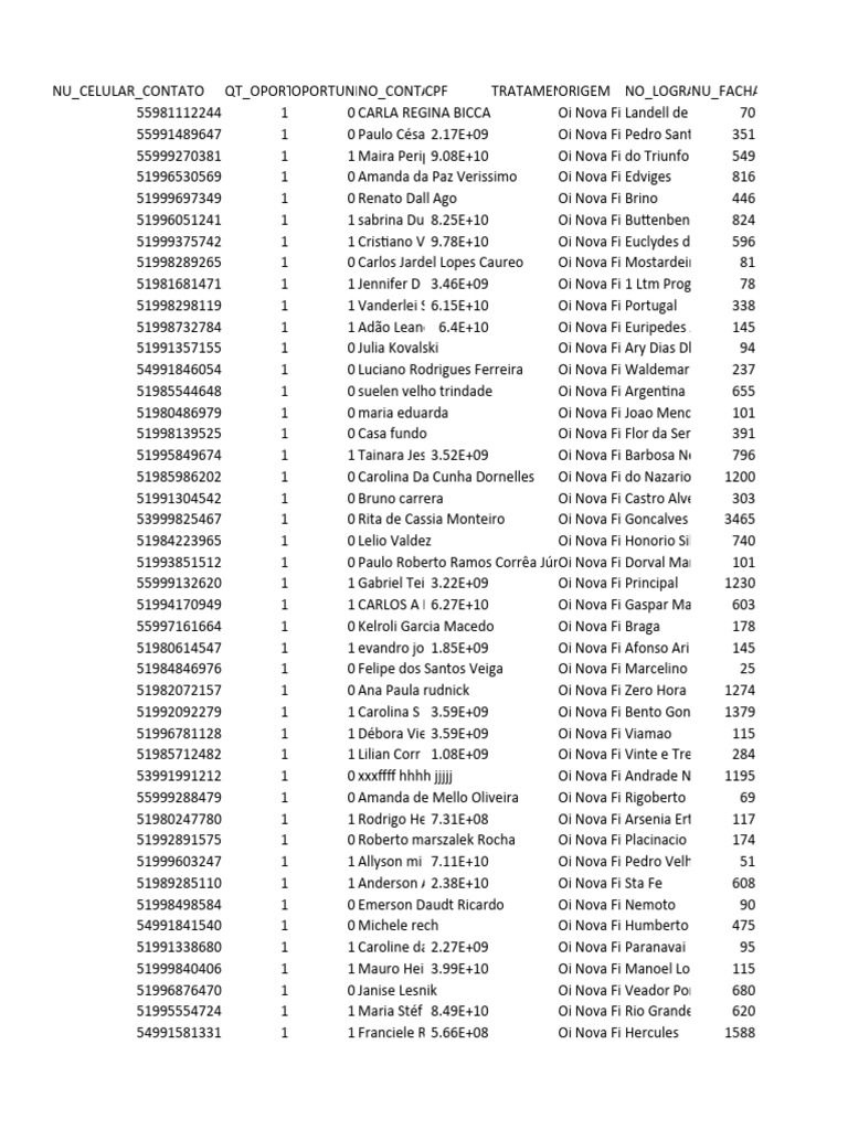 ConsultaOi-1602 | PDF | Association Football | Association Football Clubs