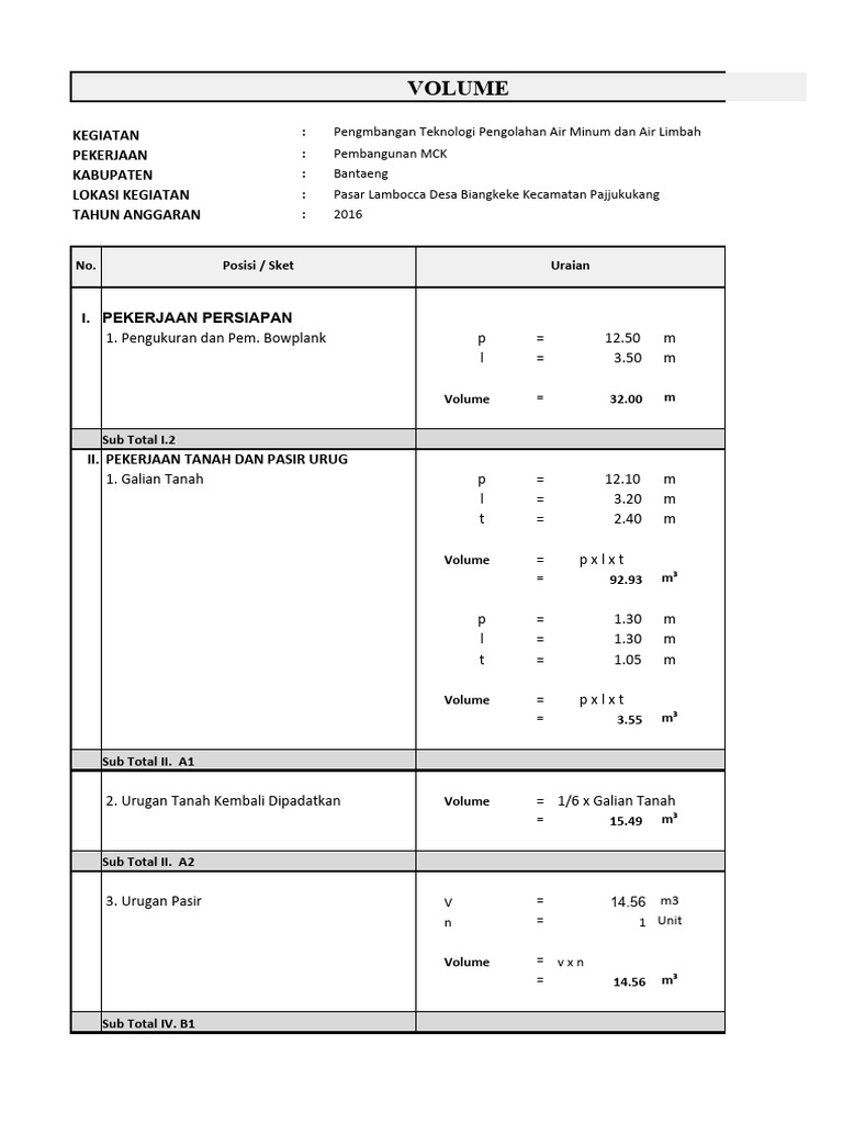 RAB IPAL Desa Lumpangan 2022 Urai | PDF