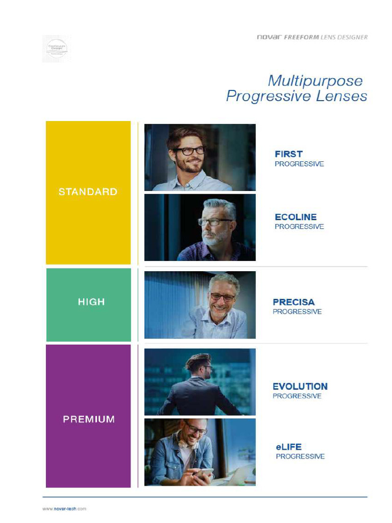 NOVAR - Progressive Lens Ranges | PDF