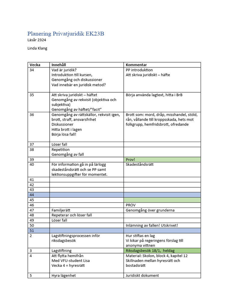Planering Privatjuridik EK23B | PDF