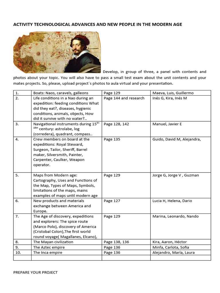 Project Age of Discovery | PDF | Age Of Discovery | Field Research