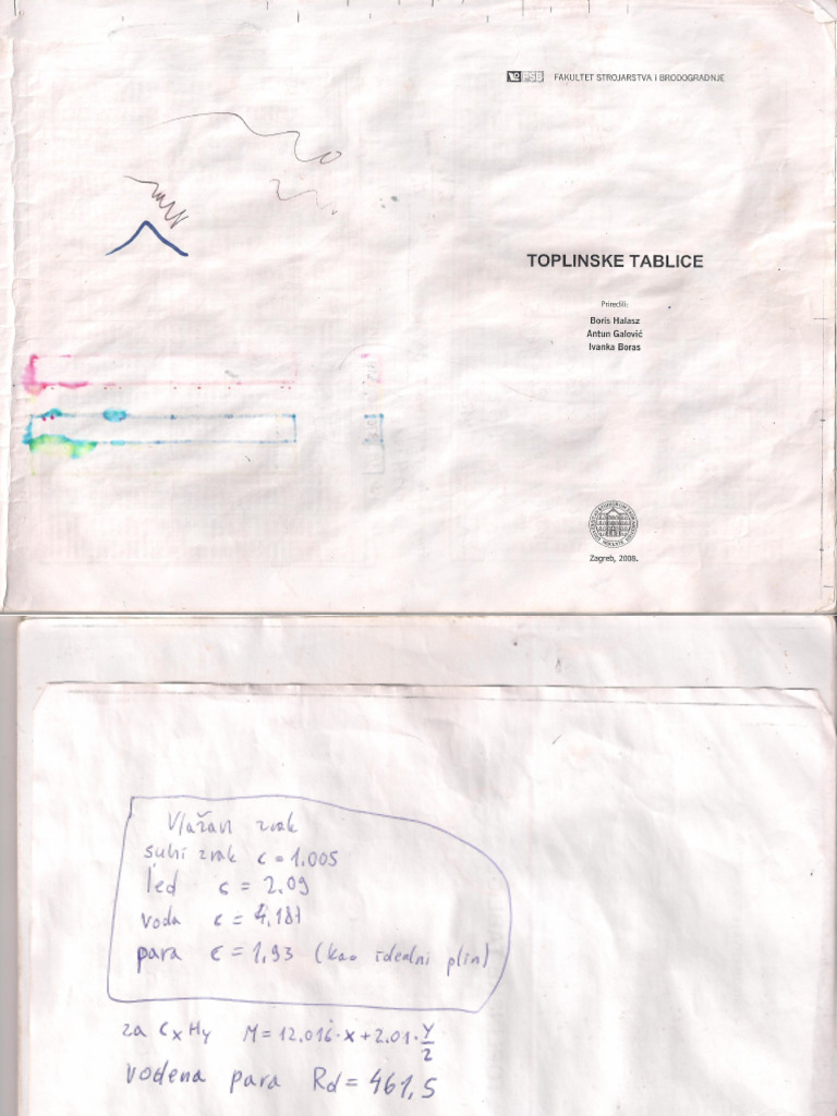 Toplinske Tablice | PDF