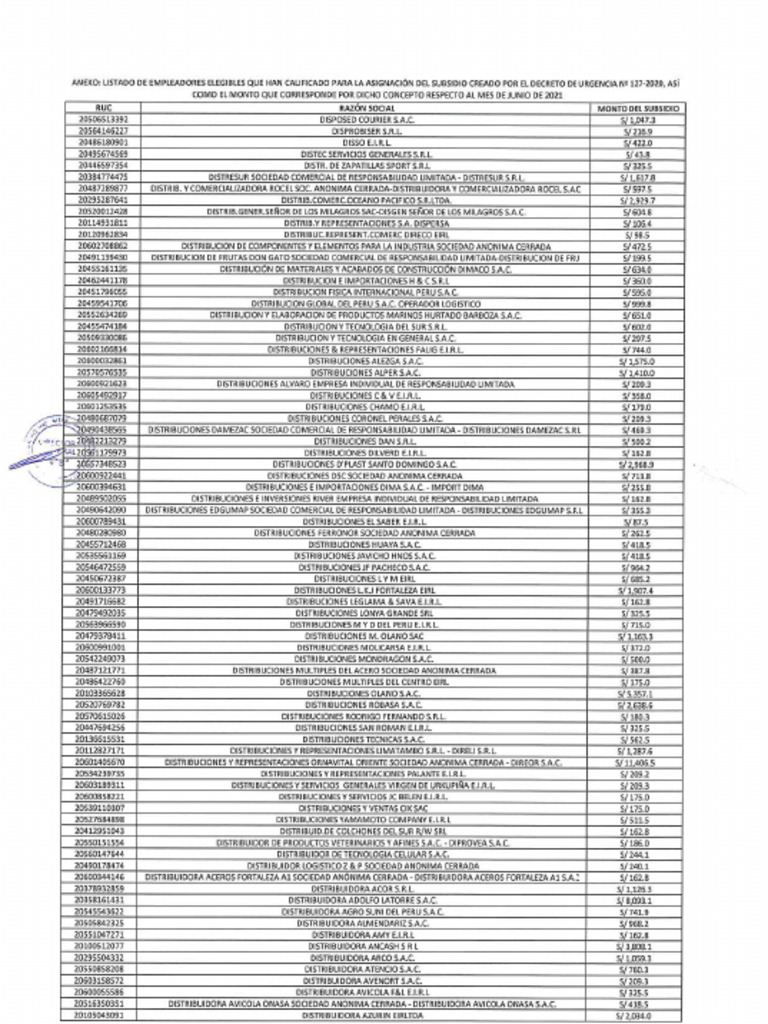 RM-168-2021-TR PDF | PDF