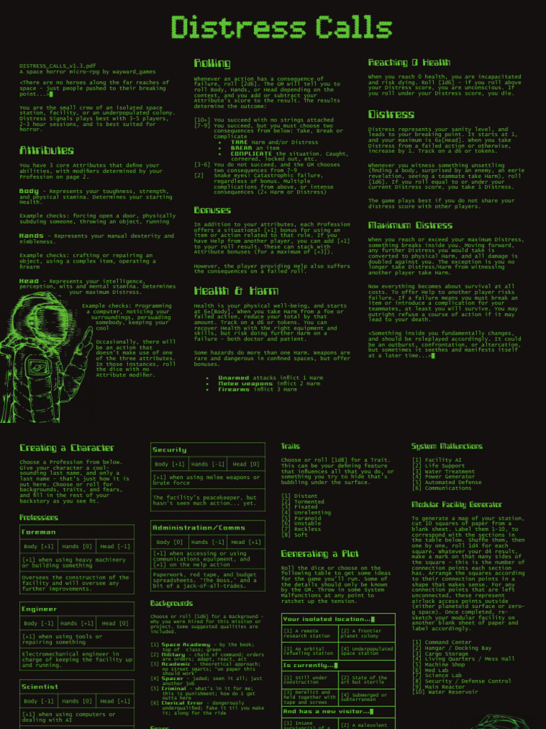 Distress Calls | PDF