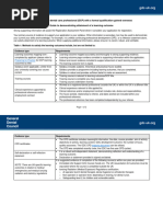 CPD Activity Log Blank Template Final | PDF | Professional Development ...