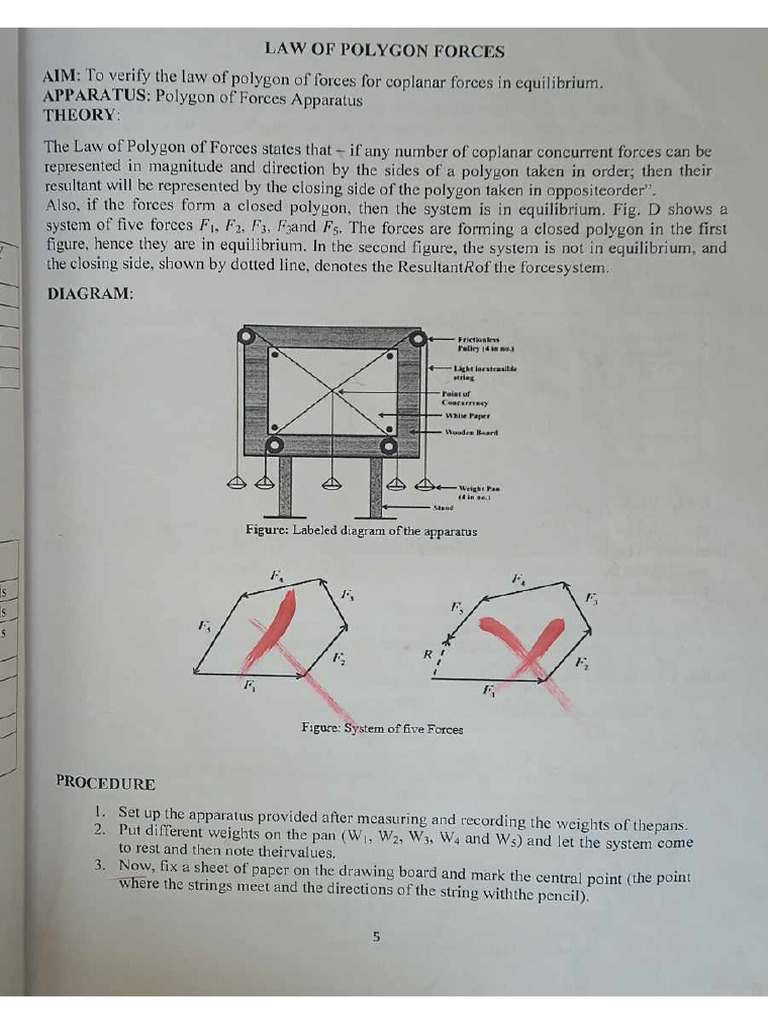 Verification of Polygon Law of Forces Via Polygon Board | PDF