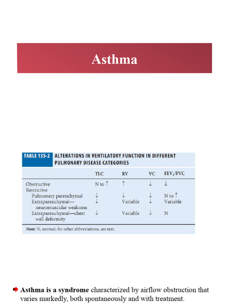 Asthma | PDF | Asthma | Inflammation
