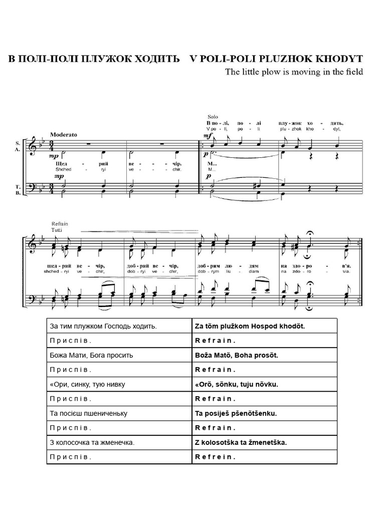 Leontovõtš Mõkola - V Poli Poli, Plužok Hodõt | PDF