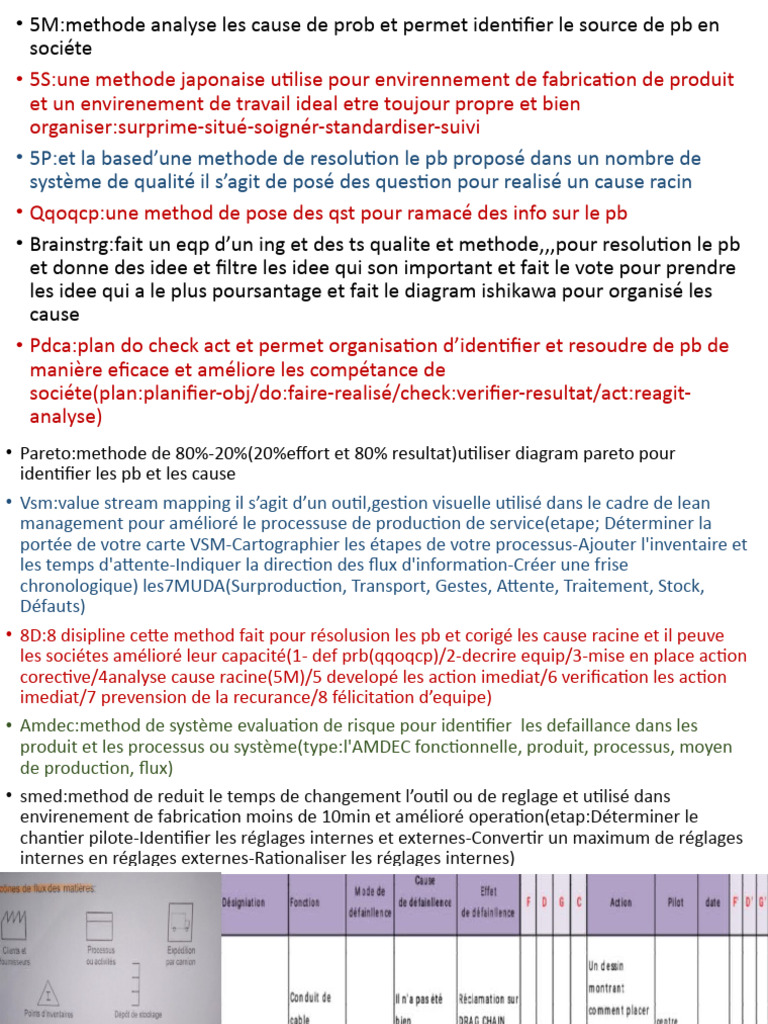 Regional 1 | PDF | Ordinateurs