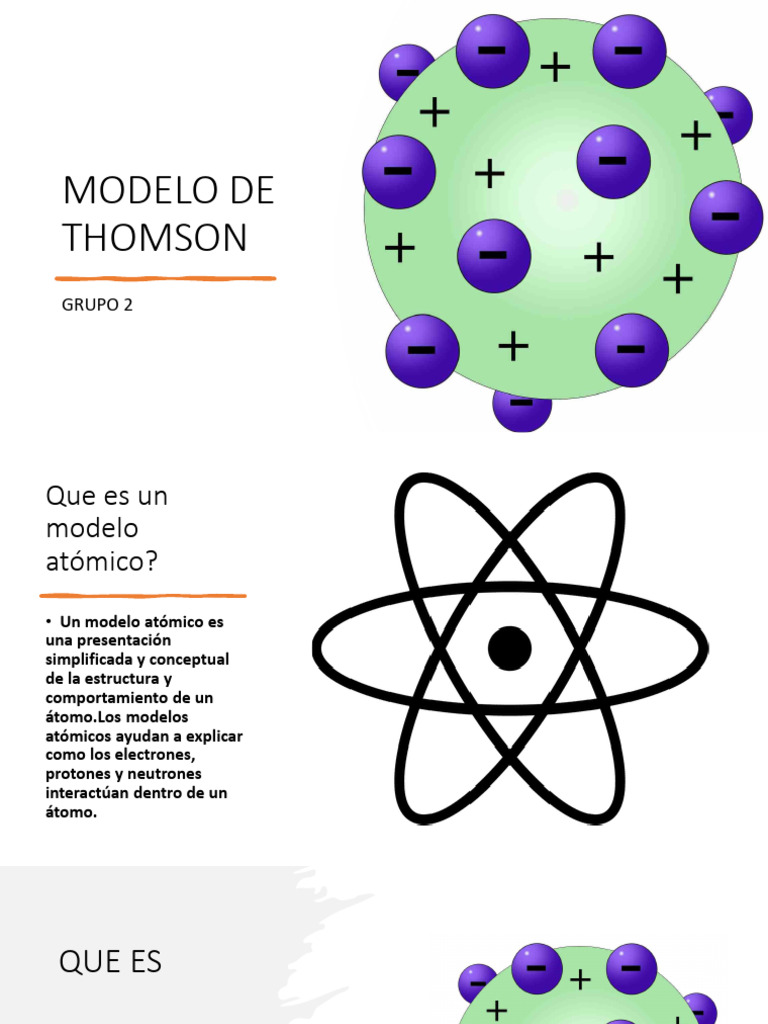 MODELO DE THOMSON (2) | PDF