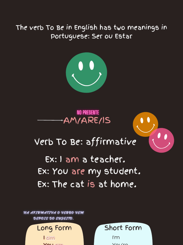 Verb To Be EFL Grammar Presentation | PDF