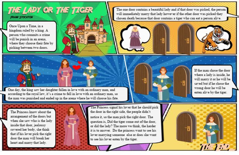 The Lady or The Tiger: A Tale of Fate | PDF