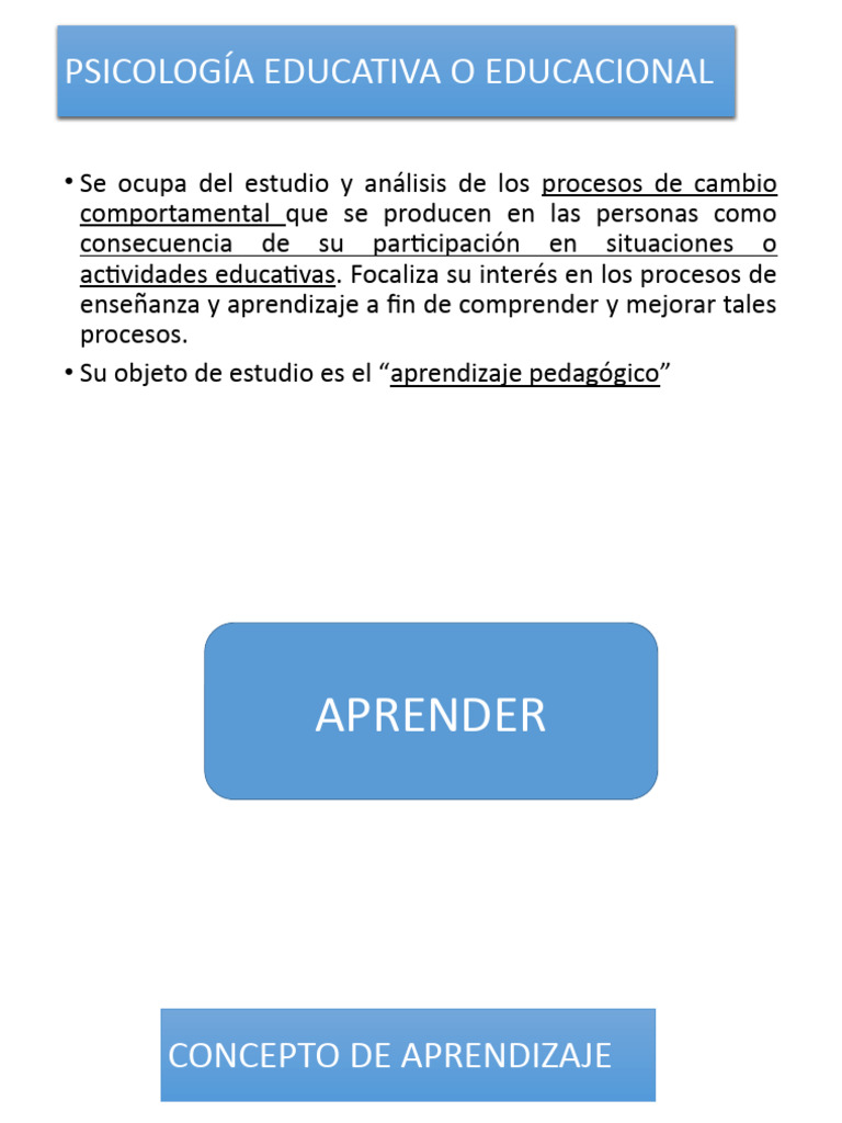 TEORIAS DEL APRENDIZAJE | PDF | Aprendizaje | Ciencias del comportamiento