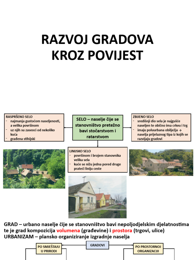 Razvoj Gradova Kroz Povijest | PDF