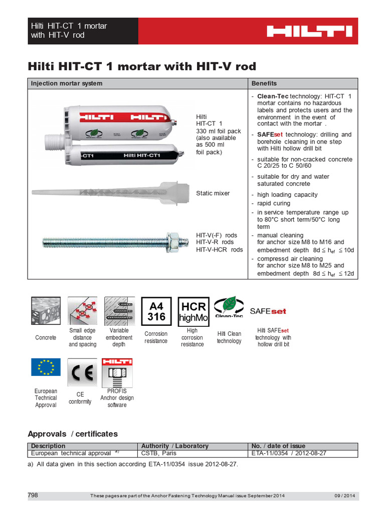 Datablad HIT-CT 1 Injectable Mortar For Anchor and Rebar Info ASSET DOC ...