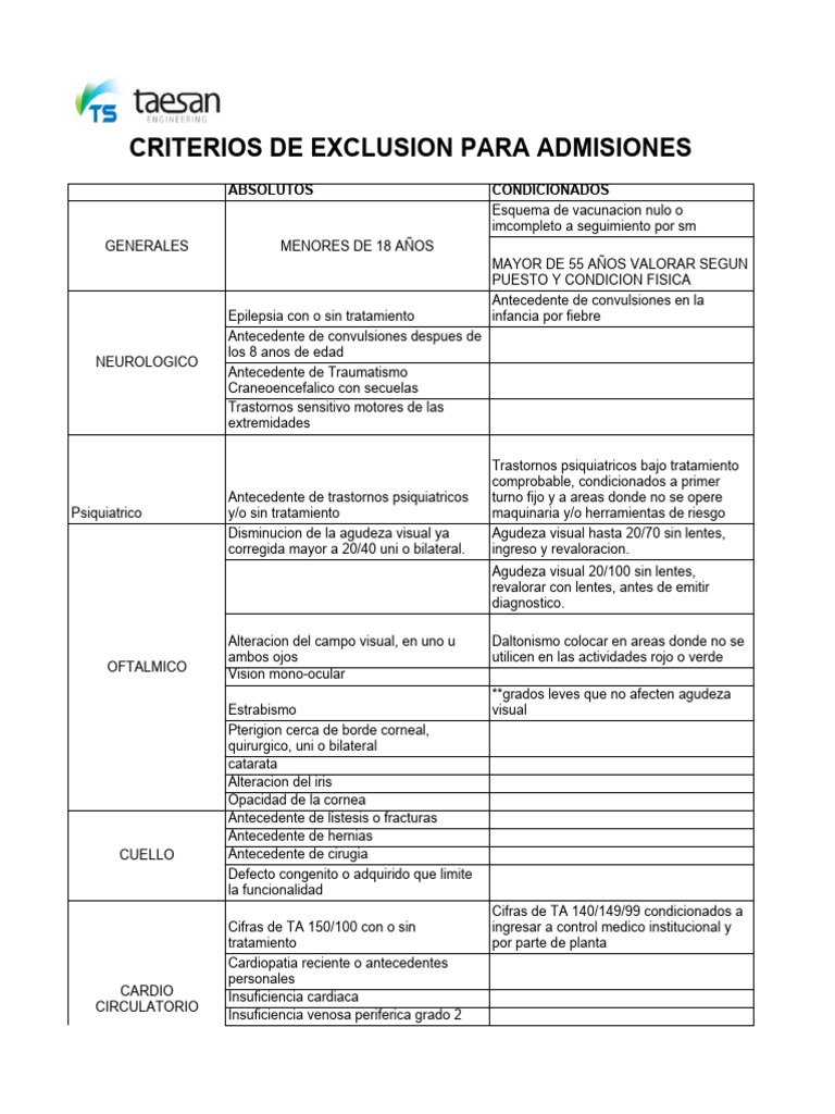 Criterios de Exclusión para Admisiones | PDF | Neurología | Medicina ...