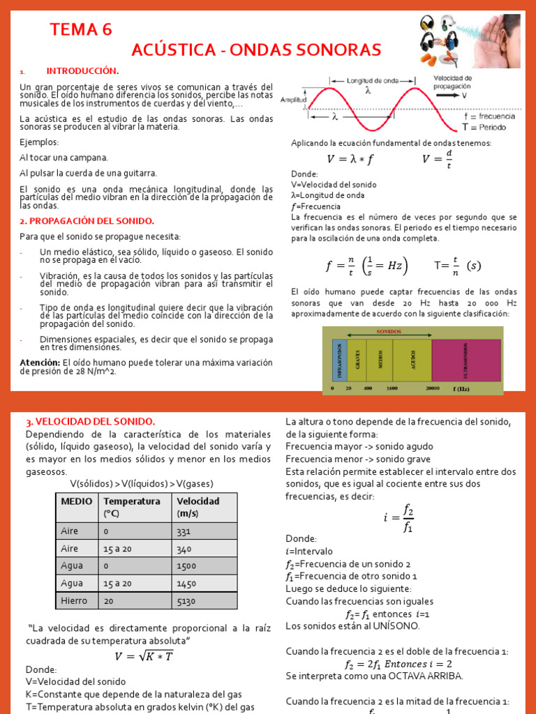 Acústica: Ondas Sonoras y Propagación | PDF | Sonido | Olas
