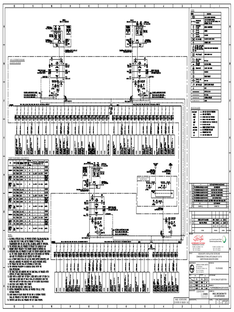 Lvac SLD | PDF | Electrical Substation | Electricity