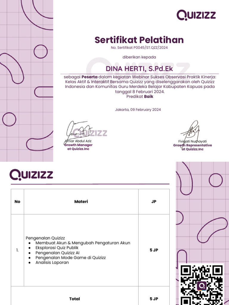 2 Sertifikat DINA HERTI, S.PD - Ek | PDF | Bisnis