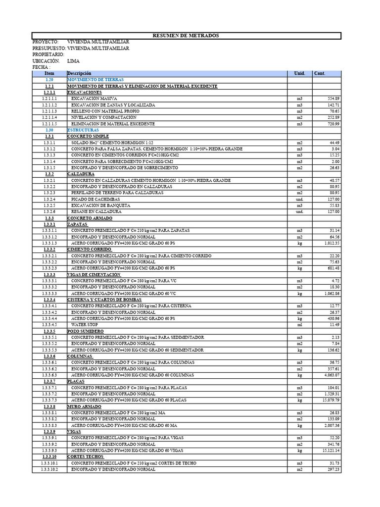 Estructuras Final | PDF | Hormigón | Bienes raíces