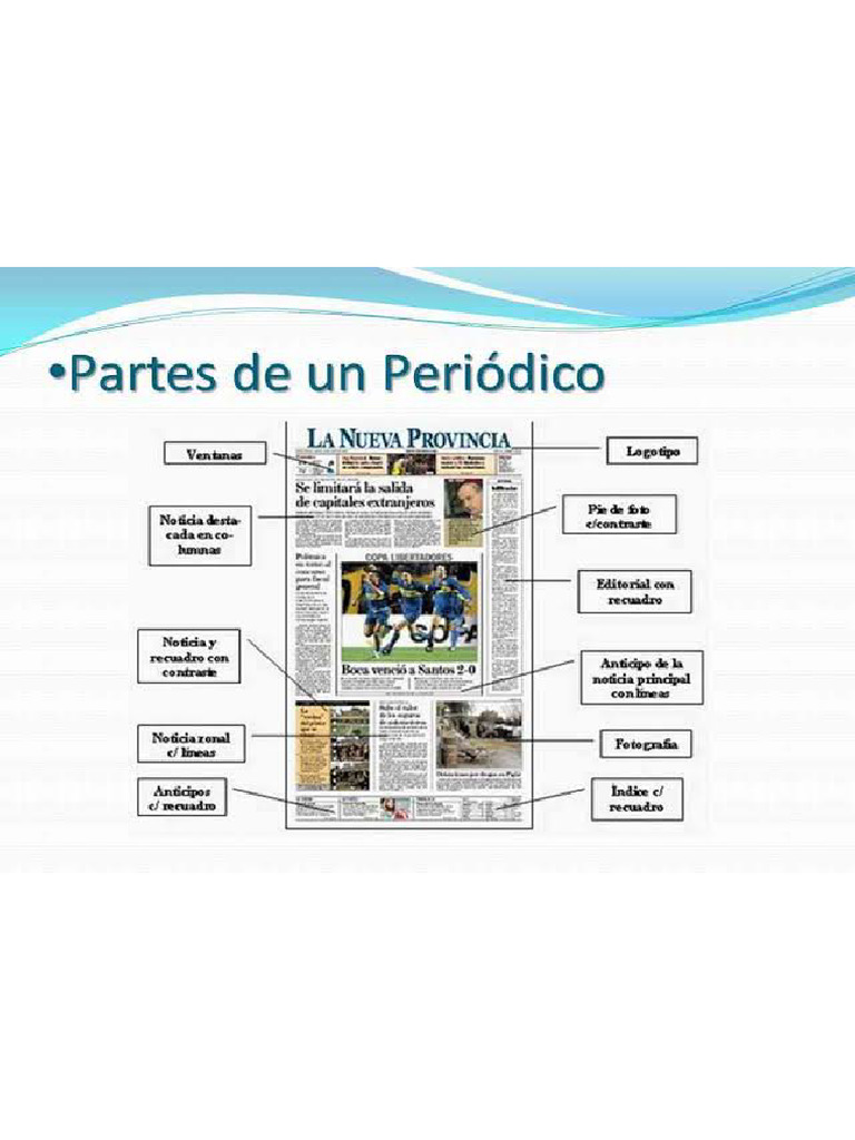 Texto Periodístico | PDF