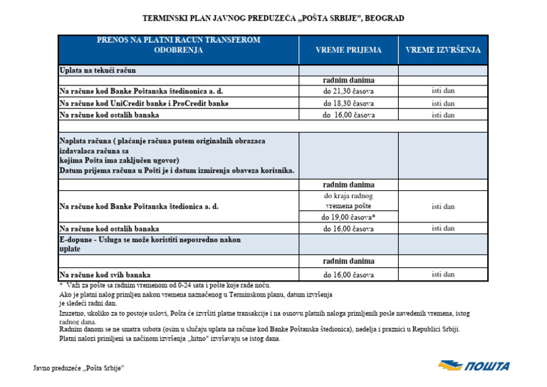 Terminski Plan Poste Lat | PDF