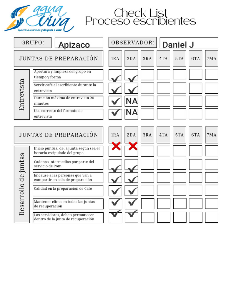 Check List Proceso Escribientes | PDF