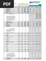 Sample CHB Installation | PDF | Masonry | Specification (Technical ...