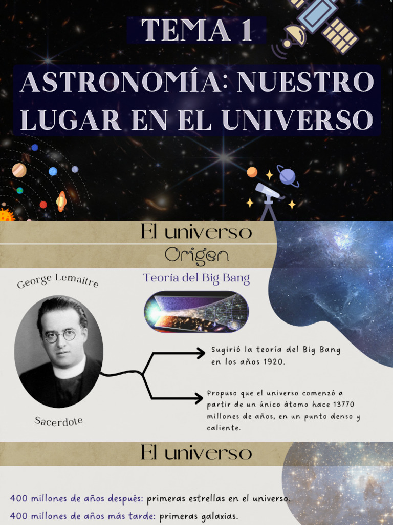 Astronomía Nuestro Lugar en El Universo | PDF