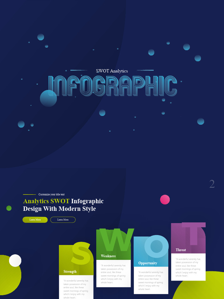 Swot | PDF | Swot Analysis | Scientific Method