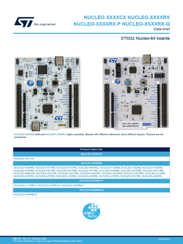 Nucleo c031c6 | PDF | Microcontroller | Office Equipment