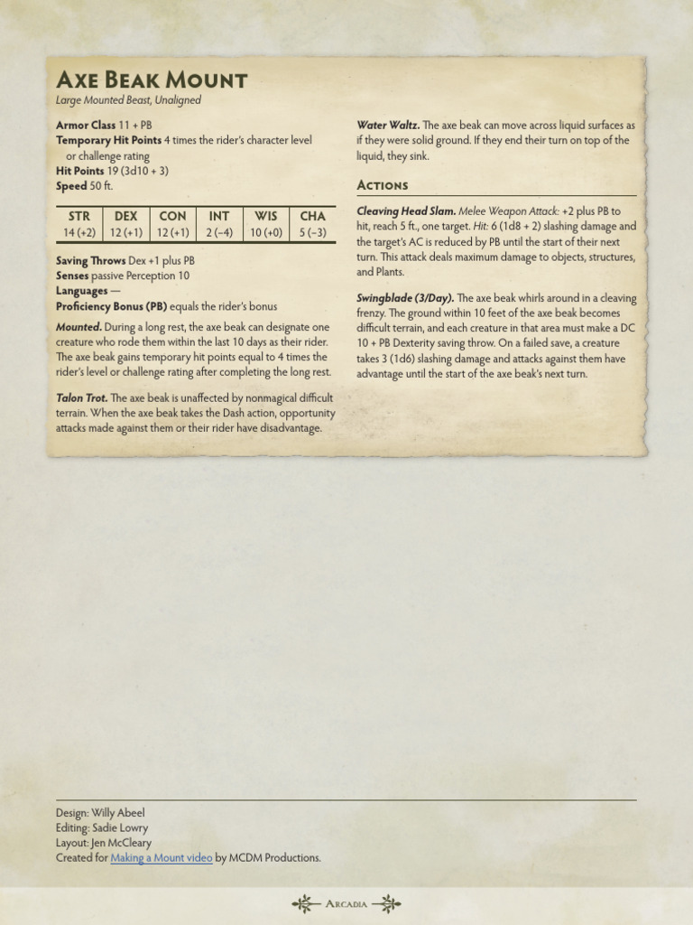 Axe Beak Mount | PDF