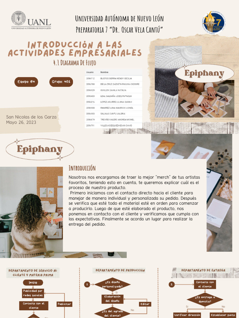 Ev4 Intae Equipo4 401 | PDF