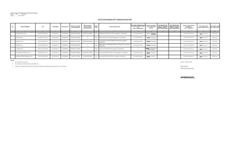 Form Laporan NOP Dan SPT Tahunan SDN GELANG 02 | PDF