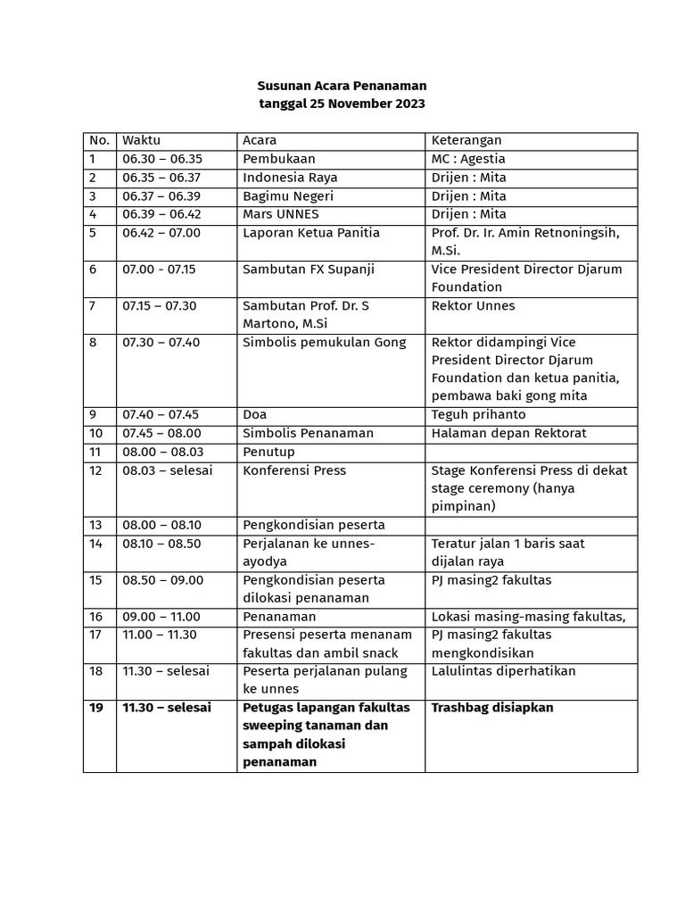 Susunan Acara Penanaman | PDF