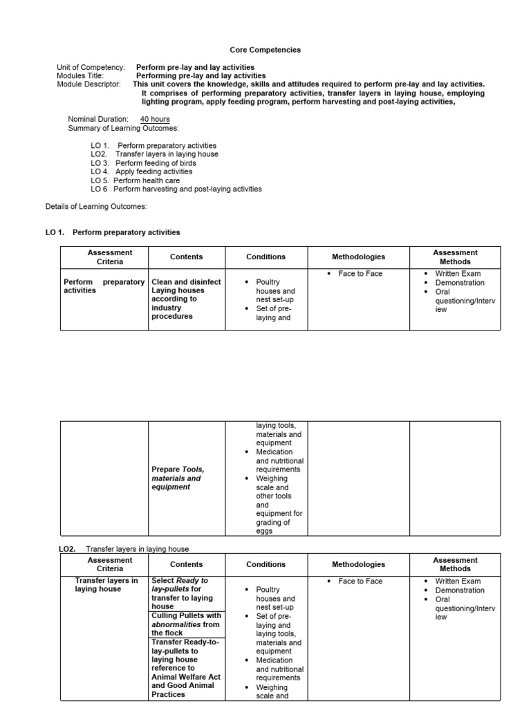 Core Competencies-Perform Pre Lay and Lay Activities CO Ms. Dian | PDF | Poultry | Lighting